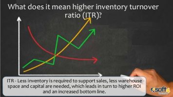 What Is The Inventory Turnover Ratio, And How Is It Calculated ...