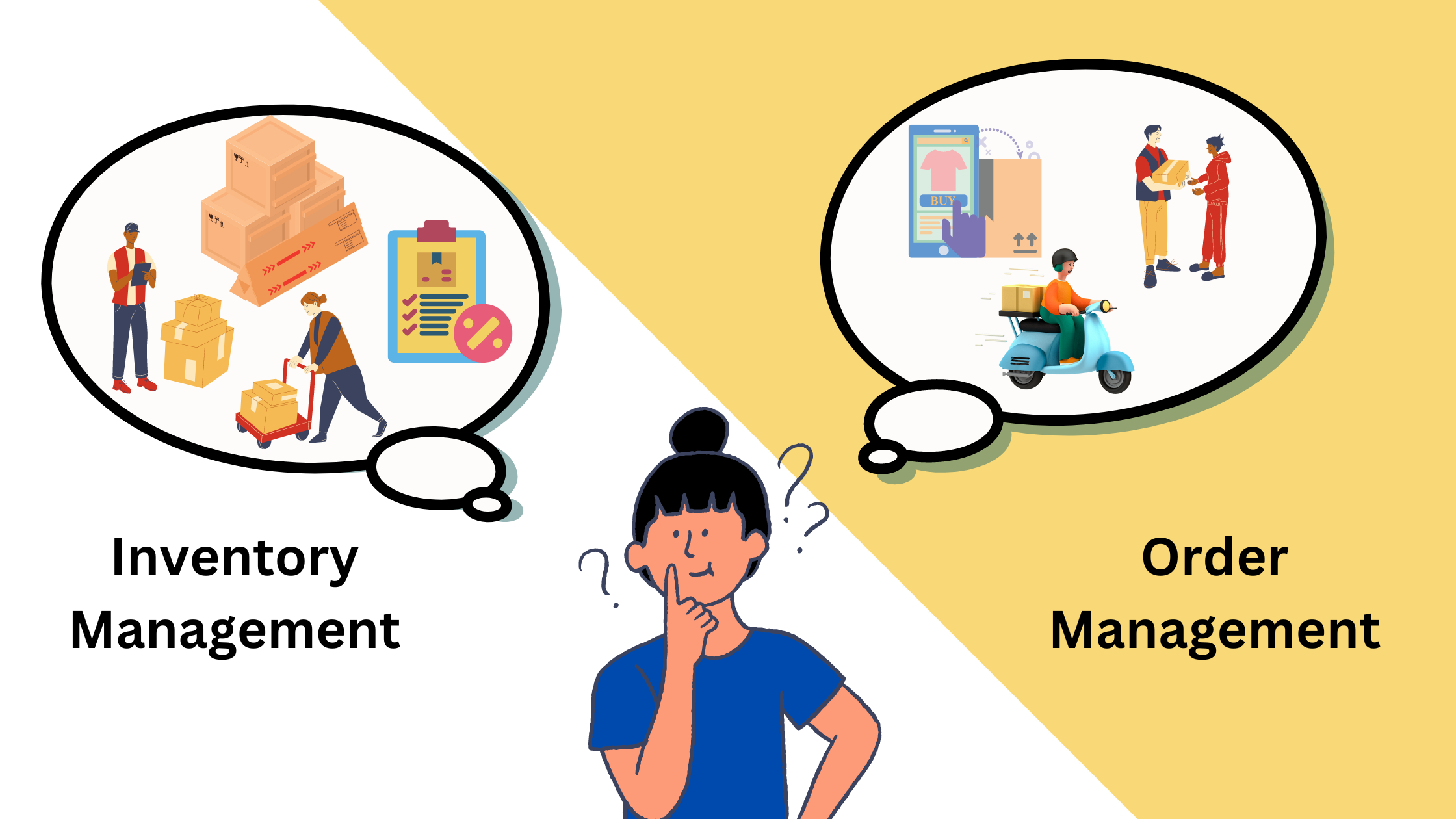 Order Management Vs Inventory Management Understanding The Key